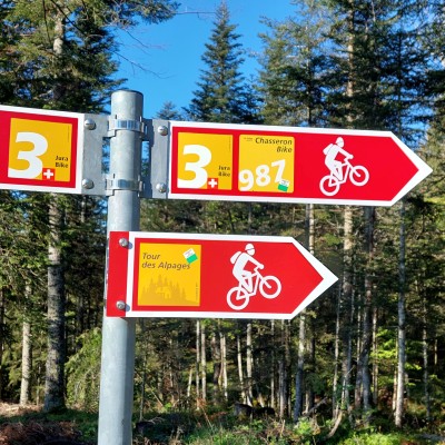 Parcours VTT | Commune de Bullet